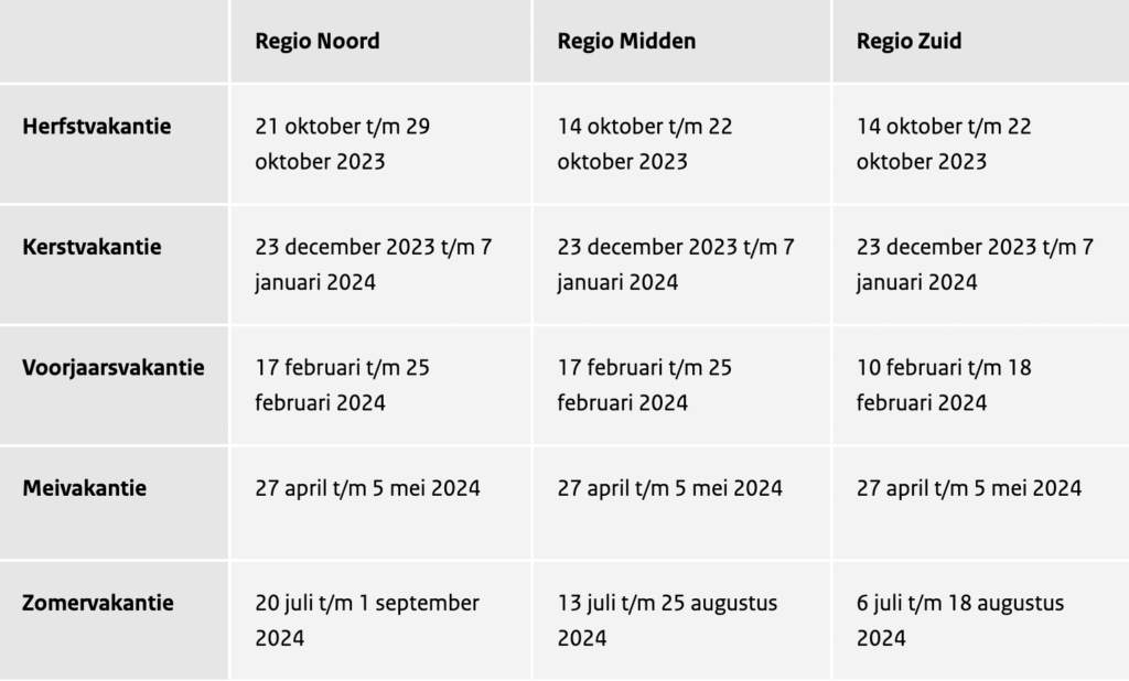 Schoolvakanties Sterk onderwijs